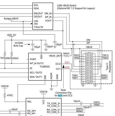 TUSB CC CC Connection With Type C Connector Interface Forum Interface TI E E