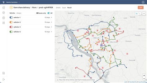 Nextmv Console · Nextmv Docs