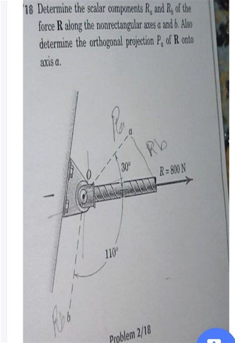 Solved Determine The Scalar Components R And Ry Of The Chegg