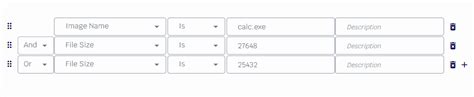 Process Security Solving Complex Security Use Cases