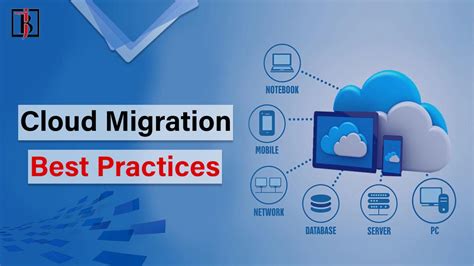 Cloud Migration Strategy Best Practices For 2024