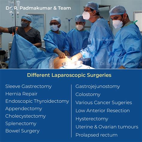 Laparoscopic Surgeries In Kerala Dr R Padmakumar