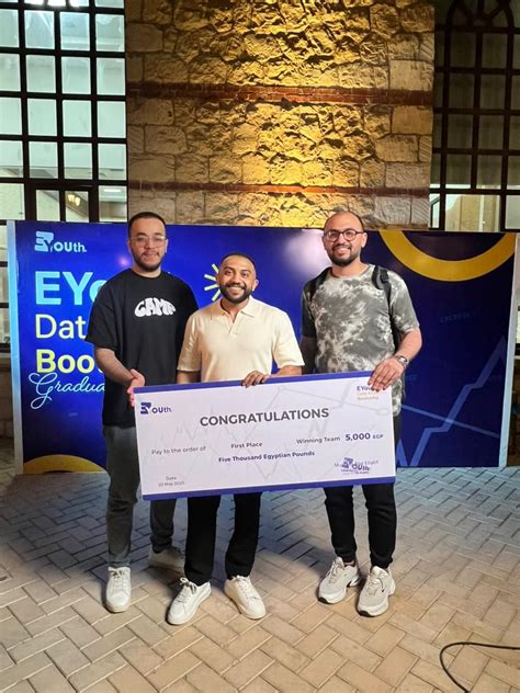 Dataanalytics Azure Powerbi Sql Ai Machinelearning Teamwork