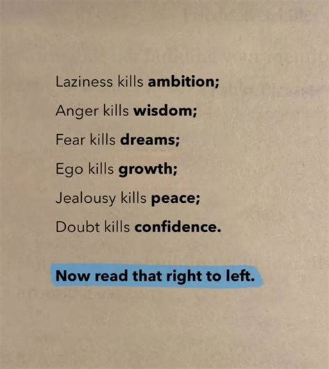 Muhammad Omer Pervaiz On Linkedin Motivationmonday Inspiration Personalgrowth Positivevibes