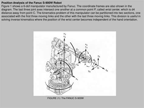 PPT Exploring The FANUC S W Robot For Precision Automation PowerPoint Presentation ID