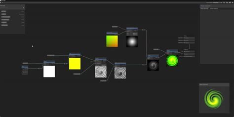 Wary Gamedev Unity3d Shadergraph Techart Indiegamedev Vfx Webgl Madhu Sudhan Reddy Karna
