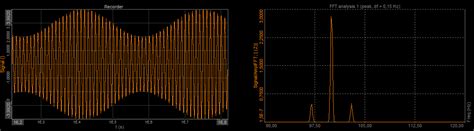 Guide To Fft Analysis Fast Fourier Transform Dewesoft