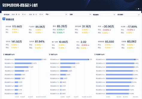 Excel数据对比工具:快速、精准、多维度比对,轻松识别差异 Excel数据对比工具:快速、精准、多维度比对,轻松识别差异