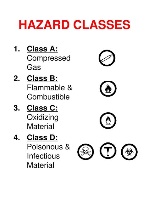 What Hazard Class Are Matches At Donald Zielinski Blog