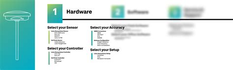 Fit For Purpose Why You Need A Customised Gis Data Collection Solution Hexagon Geosystems Blog