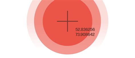 Документация для разработчиков — Api Яндекс Карты