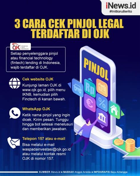 Infografis Cara Cek Pinjol Legal Di Ojk