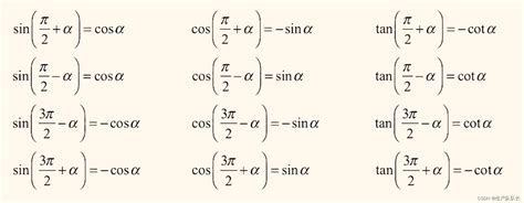 高中数学：三角函数公式汇总及推导 Csdn博客
