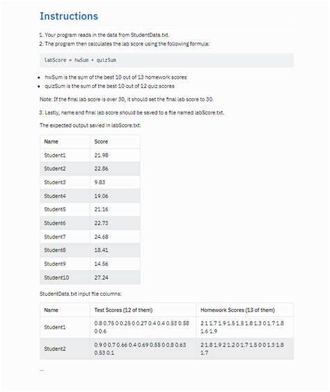 Solved Your Program Reads In The Data From Chegg