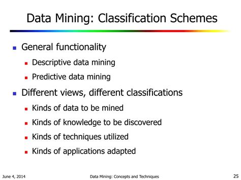 Ppt Data Mining Concepts And Techniques — Slides For Textbook