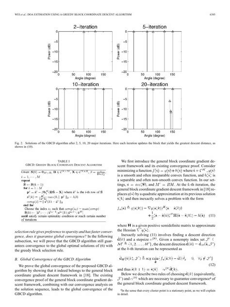 pdf doa estimation using a greedy block coordinate descent algorithm