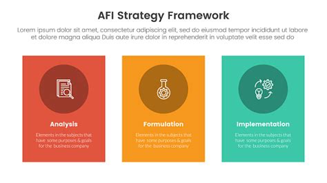 Afi 전략 프레임워크 인포그래픽 슬라이드 프리젠테이션을 위한 수직 사각형 큰 상자가 있는 3포인트 스테이지 템플릿 가까이 옴에 대한 스톡 벡터 아트 및 기타 이미지