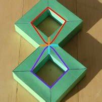 General Map Embedding Procedure A Cut Out Of Map B G Gon C Download Scientific