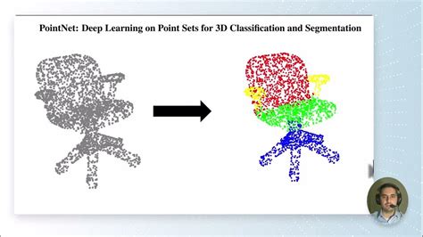 08 3d Point Cloud Segmentation With Pointnet And Openvino Deep