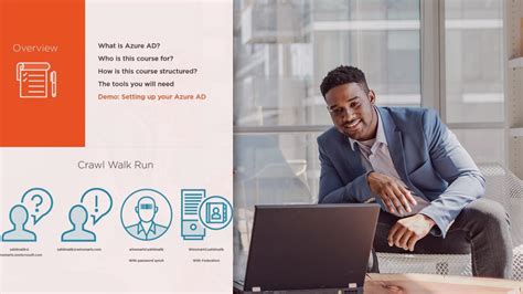 Azure AD For Developers