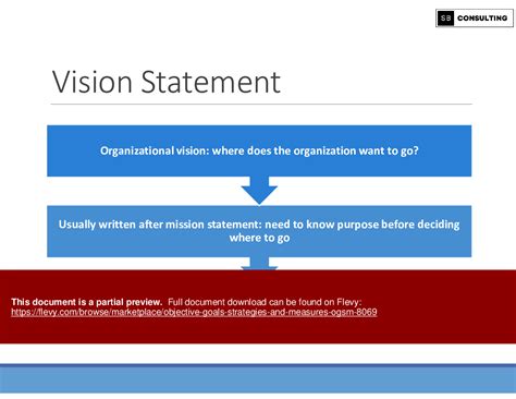 PPT Objective Goals Strategies And Measures OGSM 115 Slide PPT