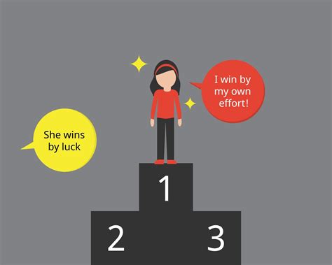 Actor Observer Bias General Term Menslocal