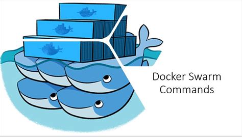 Docker Swarm Commands Qa Automation