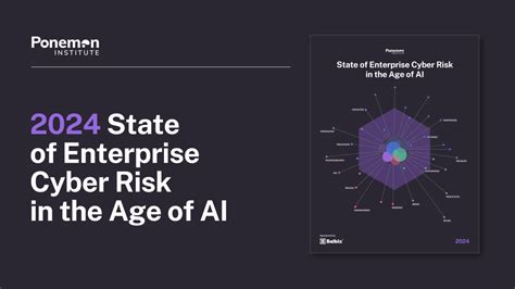 Using The Fair Model For Cyber Risk Quantification Balbix