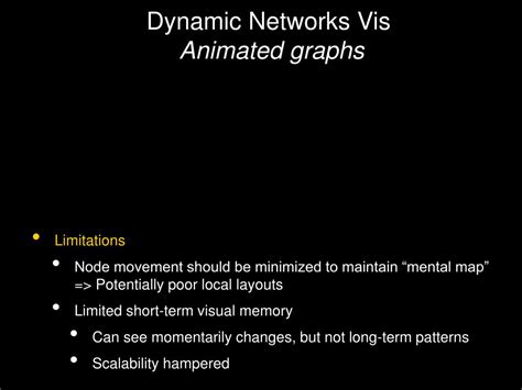 Ppt Visualizing The Evolution Of Community Structures In Dynamic