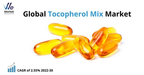 Tocopherol Mix Market Global Industry, Trend Analysis And Forecast 2016 ...