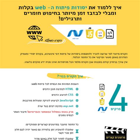 מבוא לפיתוח Web