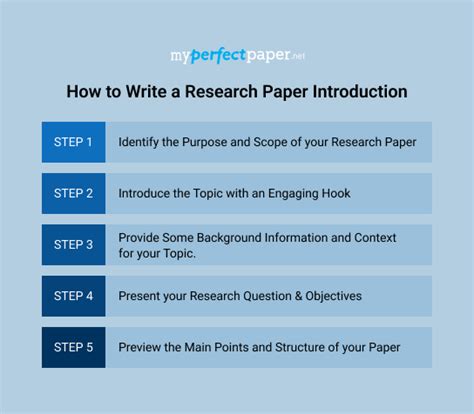Writing A Research Paper Introduction Steps Examples Tips