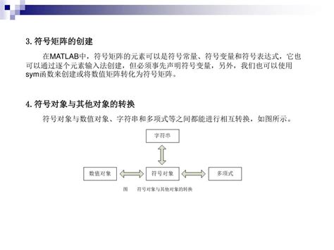 PPT 第 5 章 MATLAB 符号运算 PowerPoint Presentation free download ID 5232570