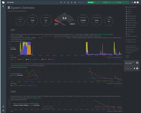 How To Deploy The Netdata Network And Server Monitor On Linux