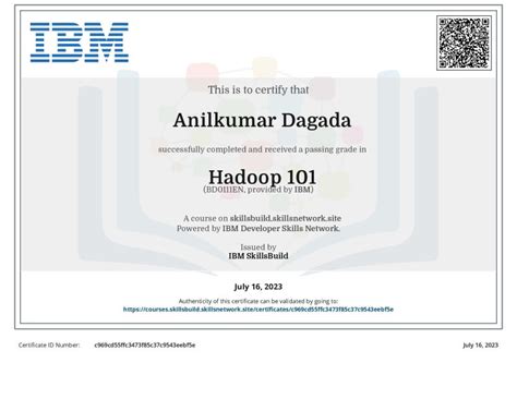 Anilkumar Dagada On Linkedin Ibm Hadoop Hadoop Ibmskillsbuild Ibm