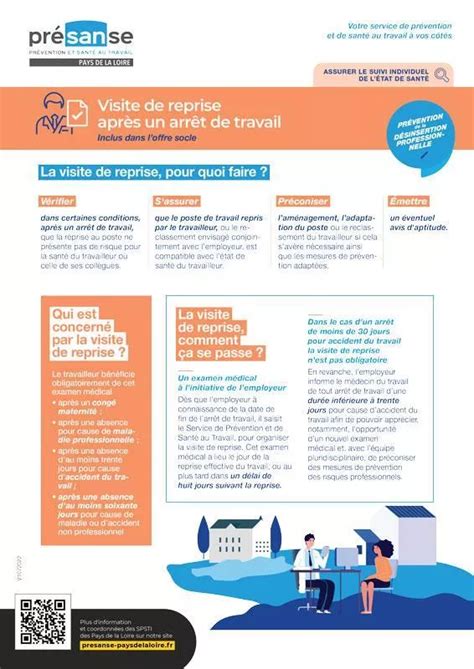 Suivi Médical Sminov