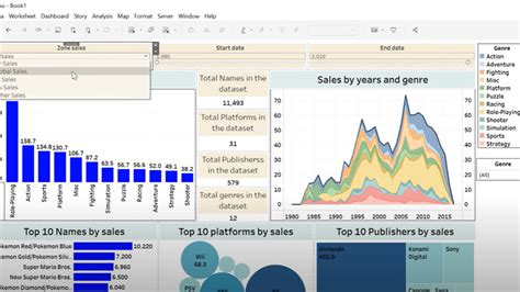 🚀 Step By Step Guide To Building Powerful Dashboards In Tableau