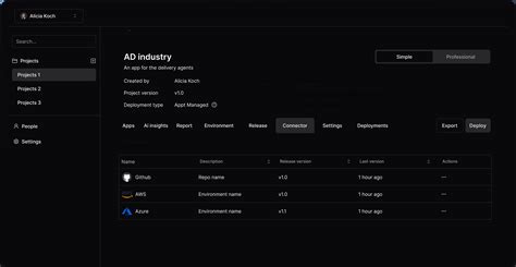 Llmops Simplify Ai Model Deployment And Management