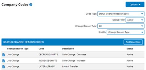 Status Change Reason Codes