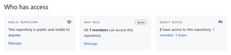 Building The Github Authorization Model Using Oso Oso