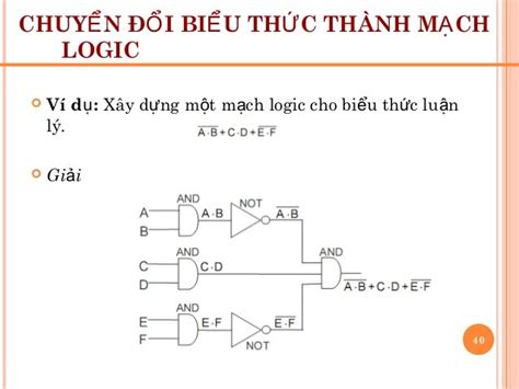 Đại Số Boolean Và Mạch Logic
