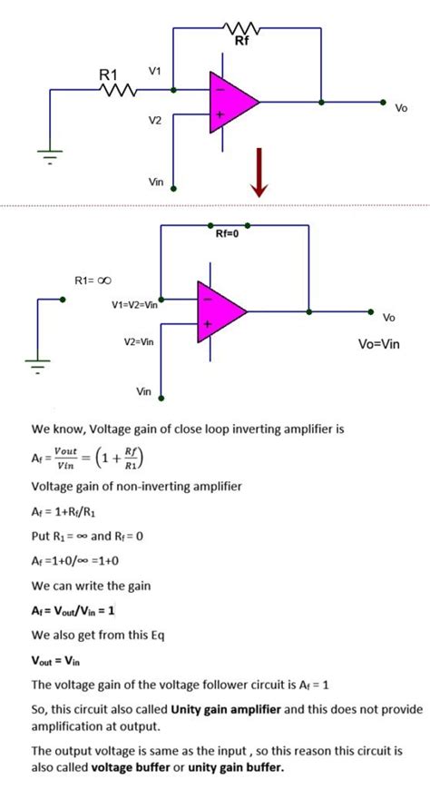 Operational Amplifier Op Inverting Amplifier