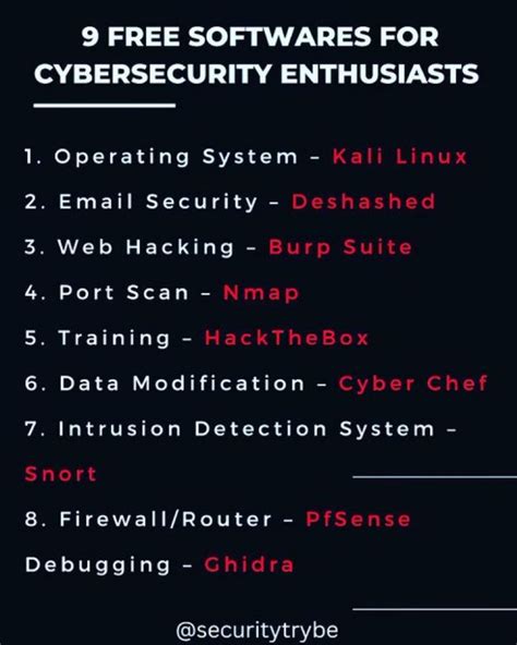 Pin By Cherrie Franklin On Coding In 2025 Learn Computer Science Learn Computer Coding