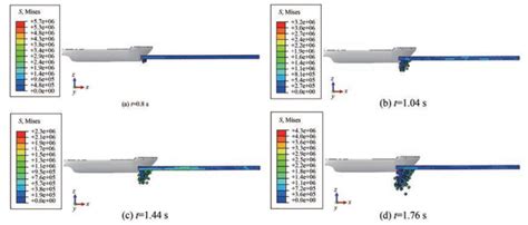 A Multi Yield Surface Plasticity State Based Peridynamics Model And Its Applications To