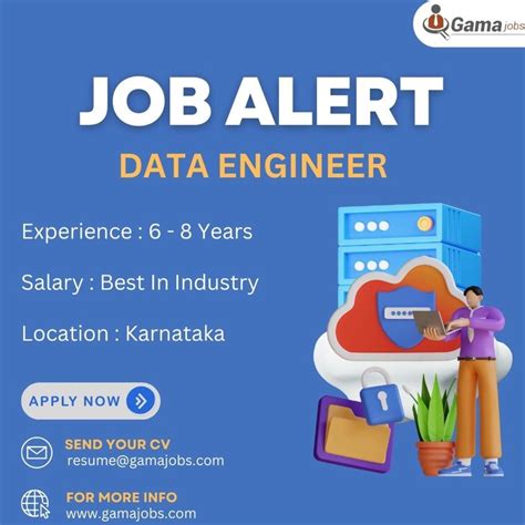 gama jobs on linkedin dataengineer aws cloud coudcomputing data etl hiring gamajobs…