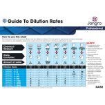 Jangro Colour Coding A4 Wall Chart Pattersons Cleaning Supplies