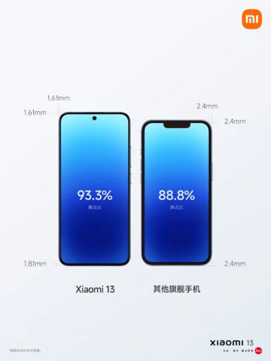 Xiaomi Official It Has A Hz Amoled And Snapdragon Gen