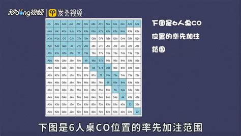 6up扑克之星亚洲版 6up扑克之星app下载 6up扑克之星官网