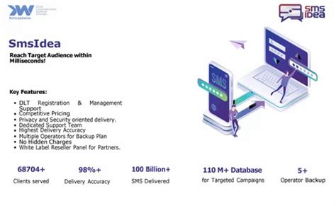 Two Factor Authentication Services At ₹ 500month In Ahmedabad Id