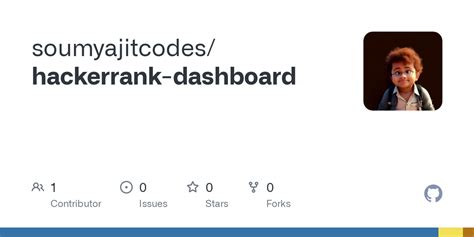 GitHub Soumyajitcodes Hackerrank Dashboard